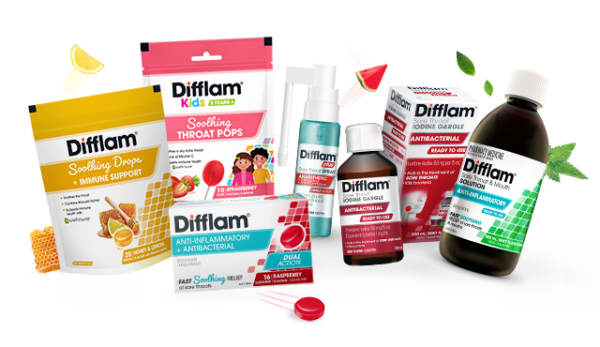 Sore Throat Lozenges, Sprays & Gargles | Difflam